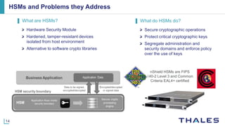 Protecting application delivery without network security blind spots | PPT