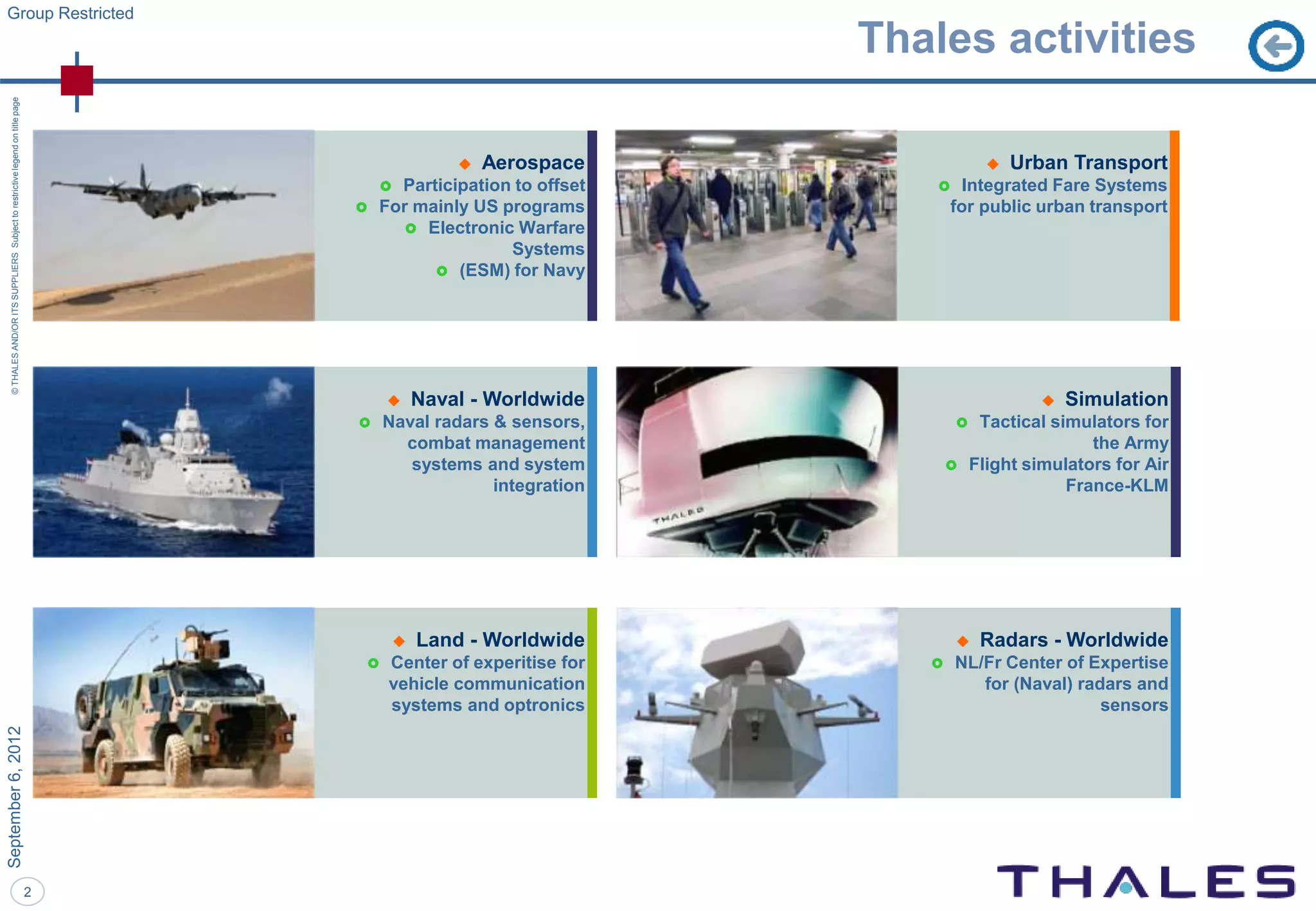 141118 Thales contributions and benefits | PPTX
