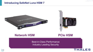 Two Become One Conference Keynote: Encryption and Key Management | PPT