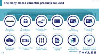 Two Become One Conference Keynote: Encryption and Key Management | PPT