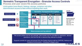 Two Become One Conference Keynote: Encryption and Key Management | PPT