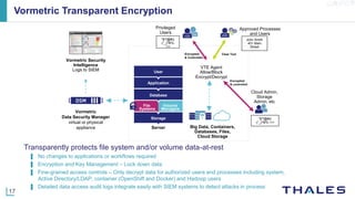Two Become One Conference Keynote: Encryption and Key Management | PPT