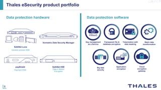 Two Become One Conference Keynote: Encryption and Key Management | PPT