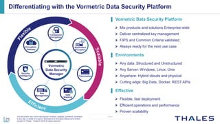 Thales e-Security corporate presentation | PPTX