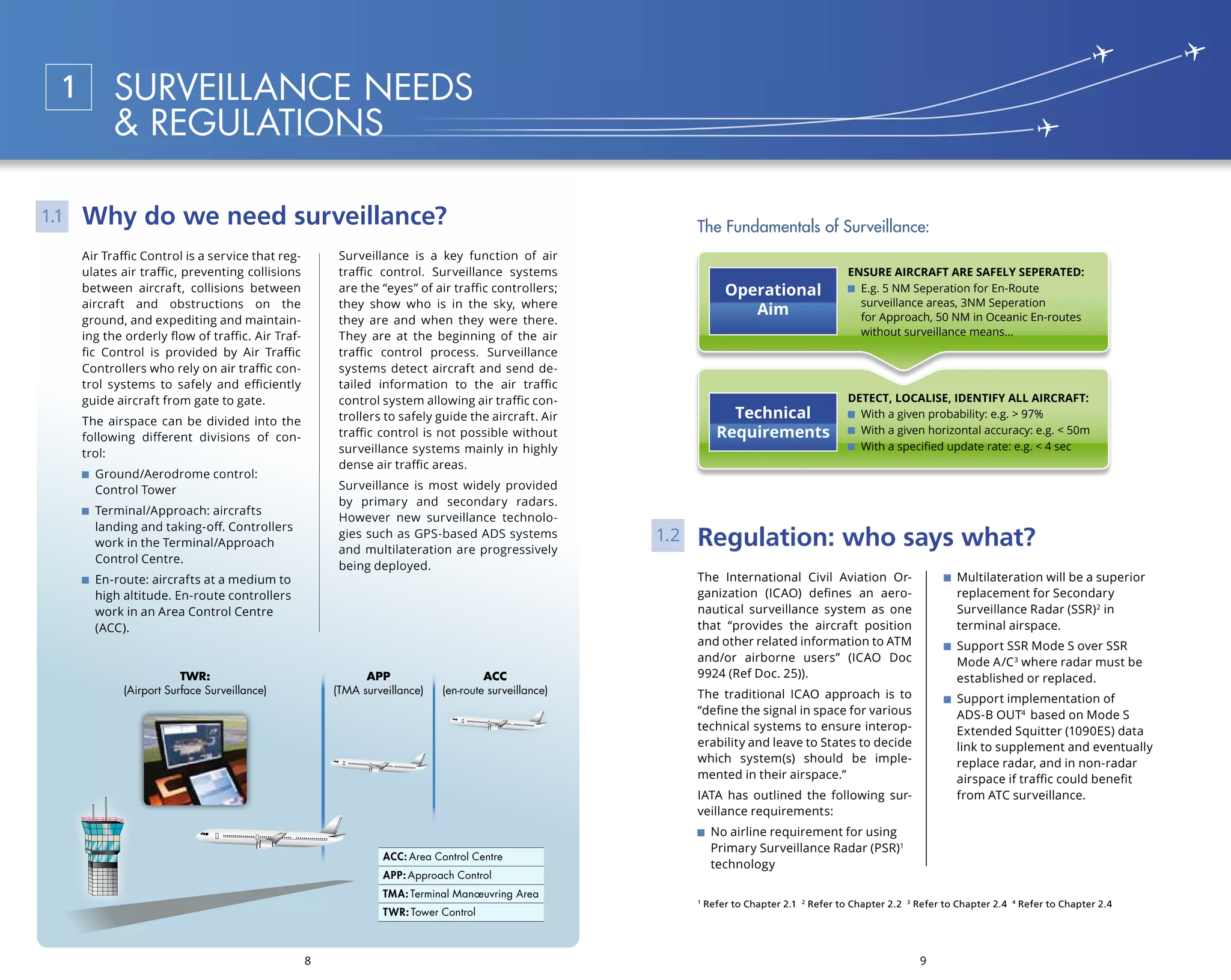 RADAR, Mlat, ADS, Bird RADAR, Weather RADAR Guide | PDF