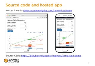 Python. Finance. Excel. - The Thalesians | PPT | Free Download