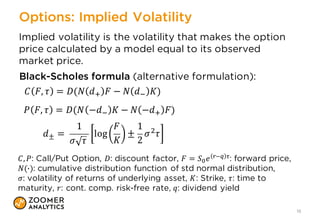 Python. Finance. Excel. - The Thalesians | PPT