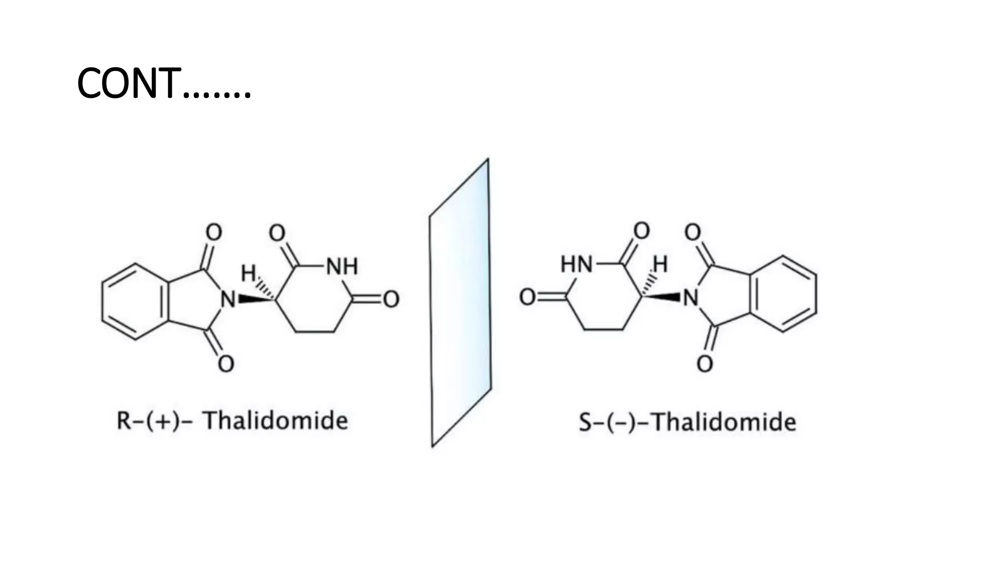Thalidomide | PPTX | Blood Disorders | Diseases and Conditions