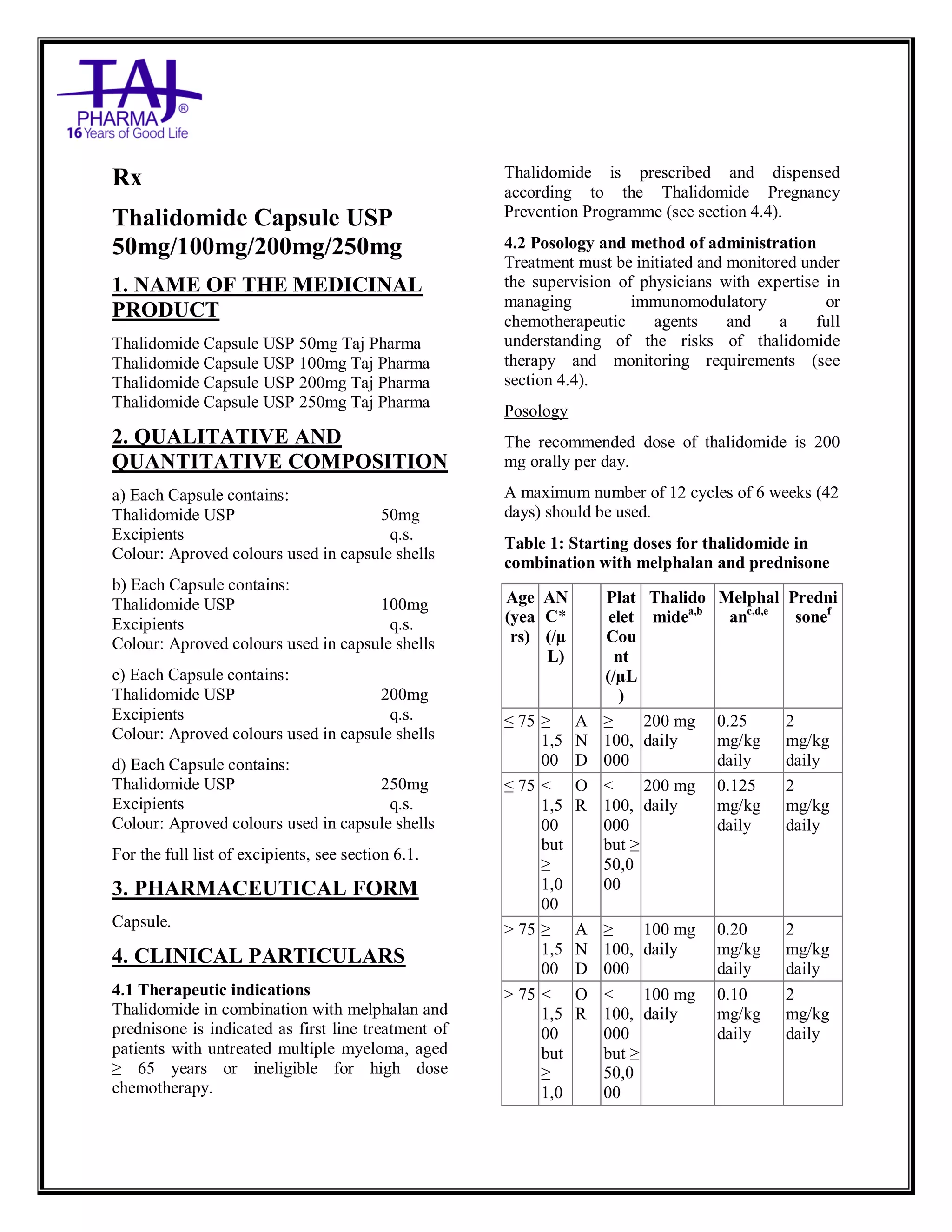 Thalidomide Capsule USP Taj Pharma SmPC | PDF