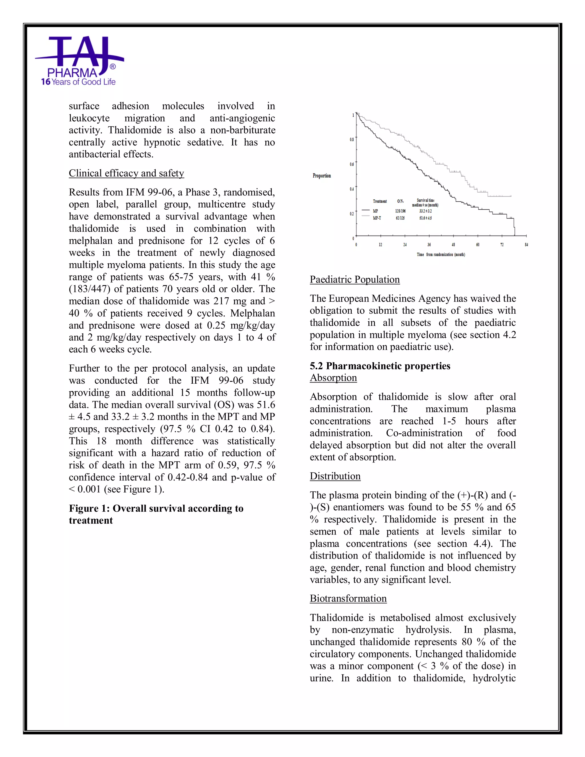 Thalidomide Capsule USP Taj Pharma SmPC | PDF