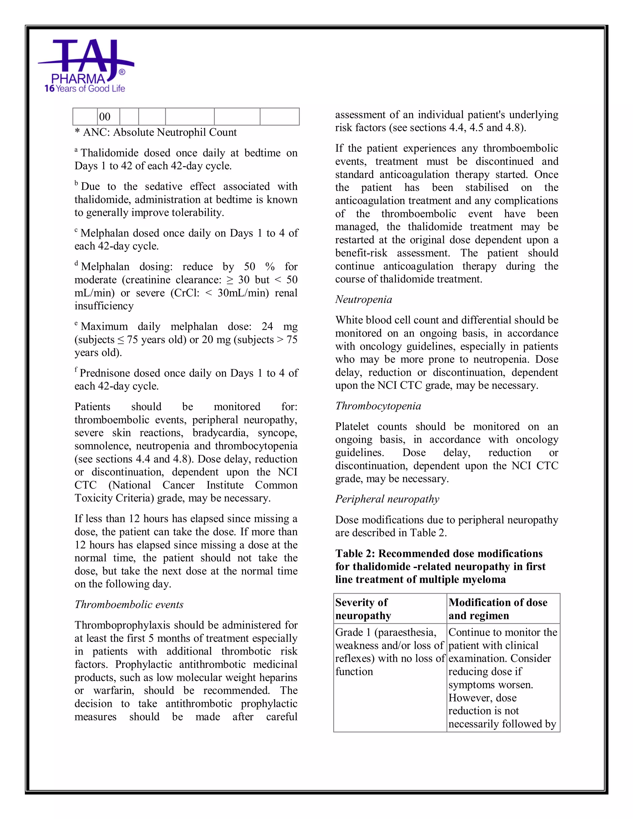 Thalidomide Capsule USP Taj Pharma SmPC | PDF