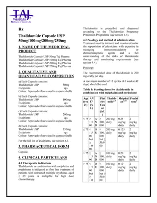 Thalidomide Capsule USP Taj Pharma SmPC | PDF