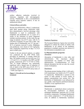 Thalidomide Capsule USP Taj Pharma SmPC | PDF