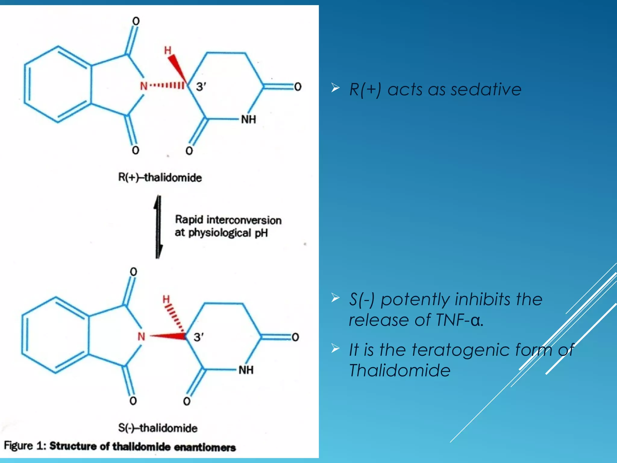 Thalidomide ppt | PPT