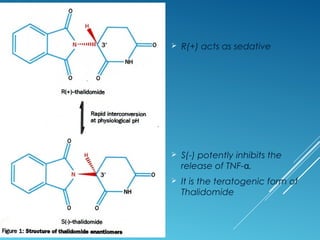 Thalidomide ppt | PPT