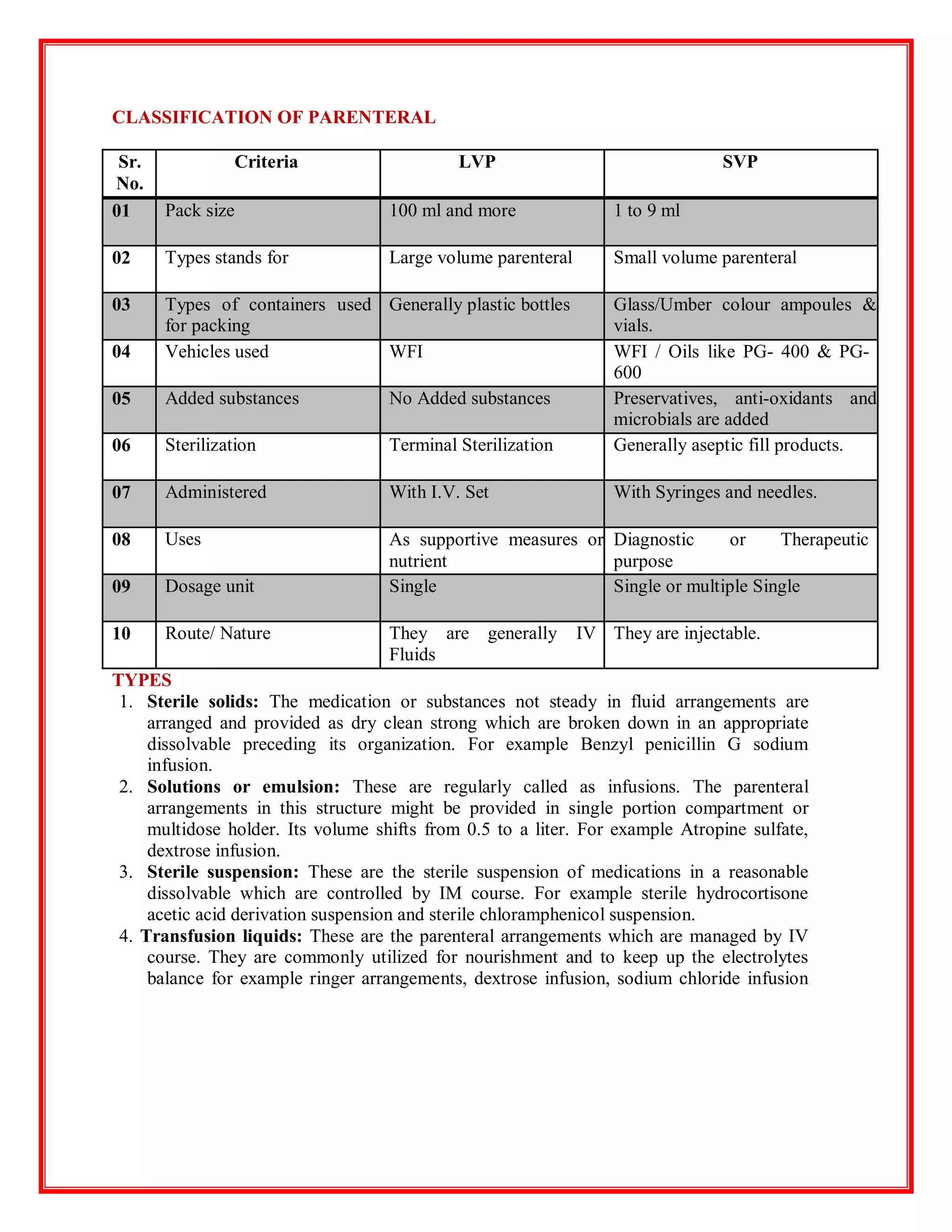 PARENTRAL DOSAGE FORM OR STERILE DOSAGE FORM | PDF