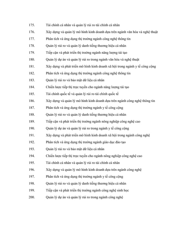 Tham Khảo 200 Đề Tài Tiểu Luận Môn Khởi Sự Kinh Doanh, Dễ Làm 9 Điểm | DOCX