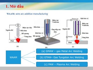 Tham luận 3-WAAM steels-Hoàng Quang Huy-HVKTQS.pptx