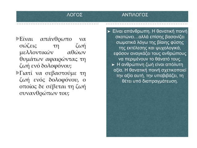 Thanatiki poini | PPT