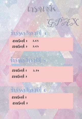 Thanchanok | PDF