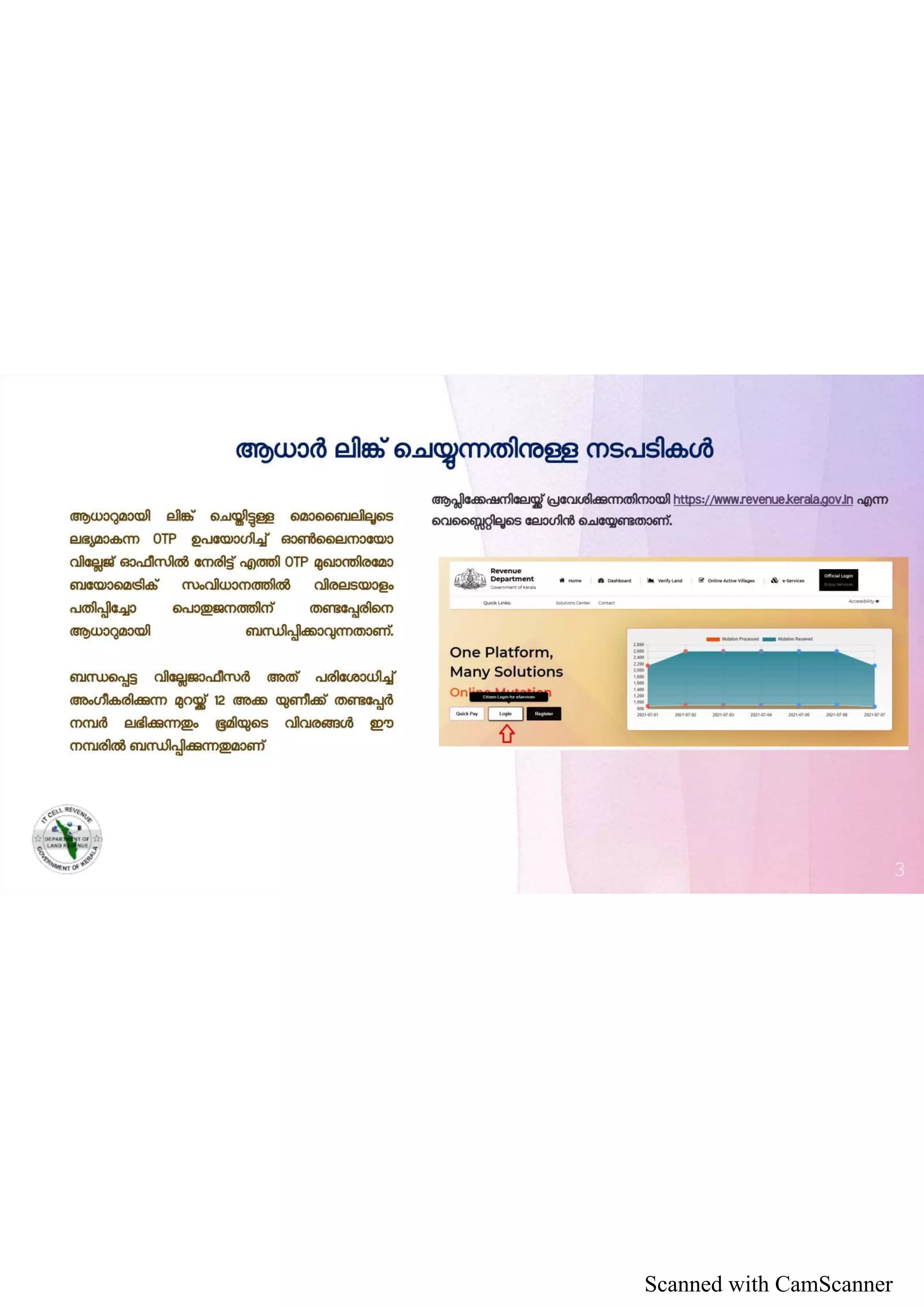 Thandaper adhar linking Kerala James Joseph Adhikarathi | PDF