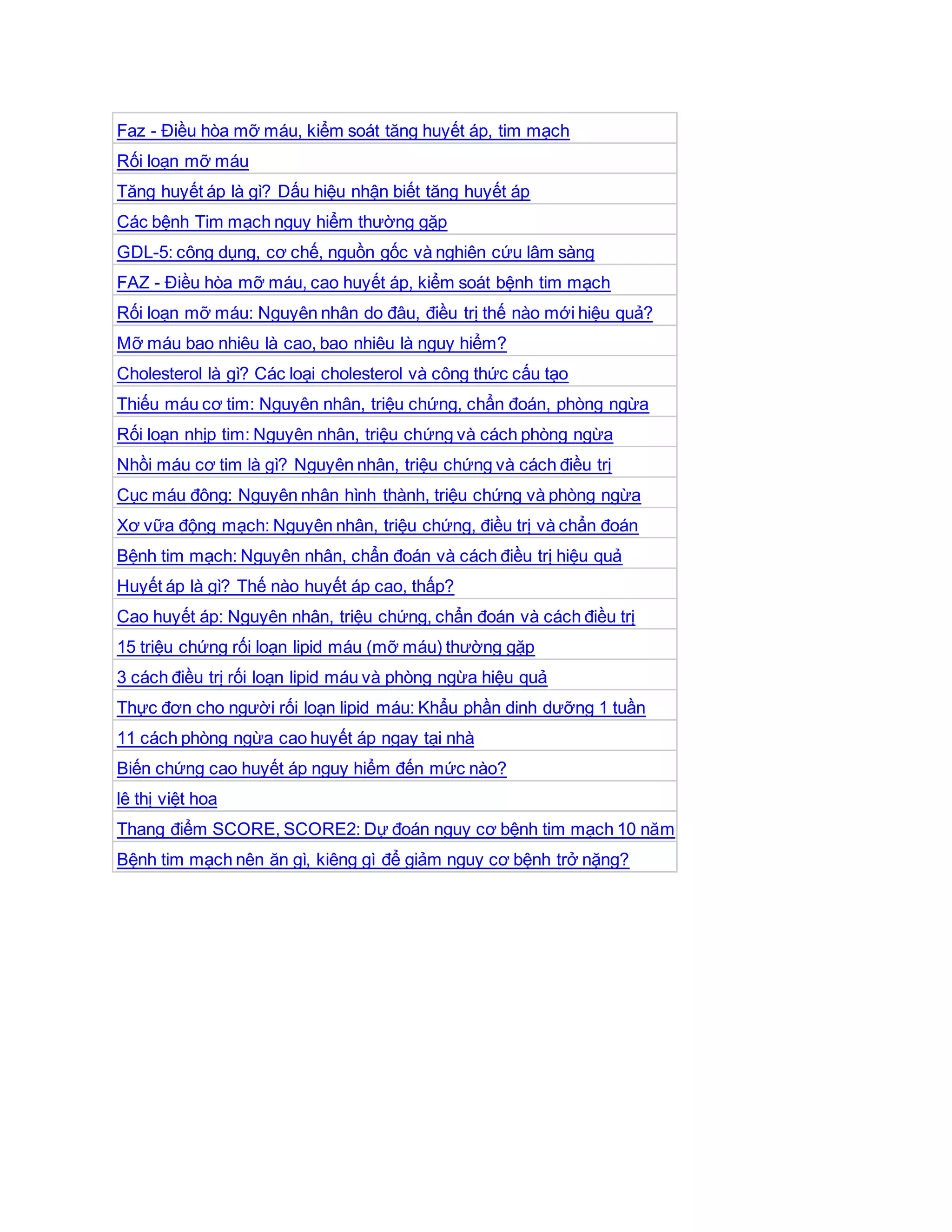 Thang điểm SCORE.pdf