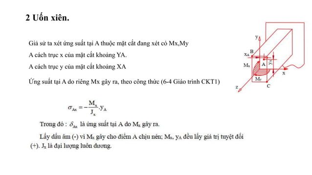 Thanh chịu lực phức tạp-Cơ học ứng dụng.pptx