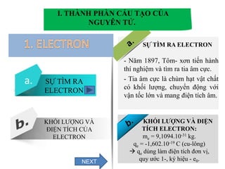 Thanh phan nguyen tu - k38.201.012- truongngocdieu | PPT
