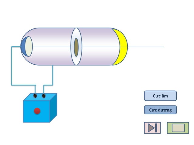 Thanh phan nguyen tu - k38.201.012- truongngocdieu | PPT
