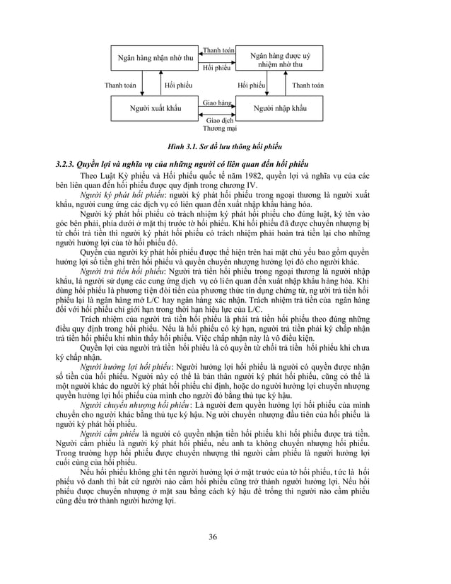 Thanh Toan quoc te.pdf