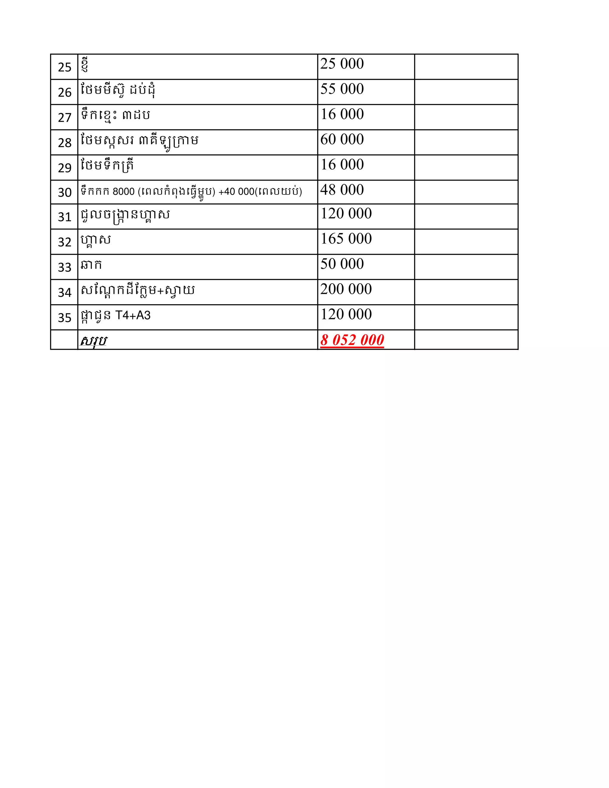 Thanh toan tien quoc khanh | PDF