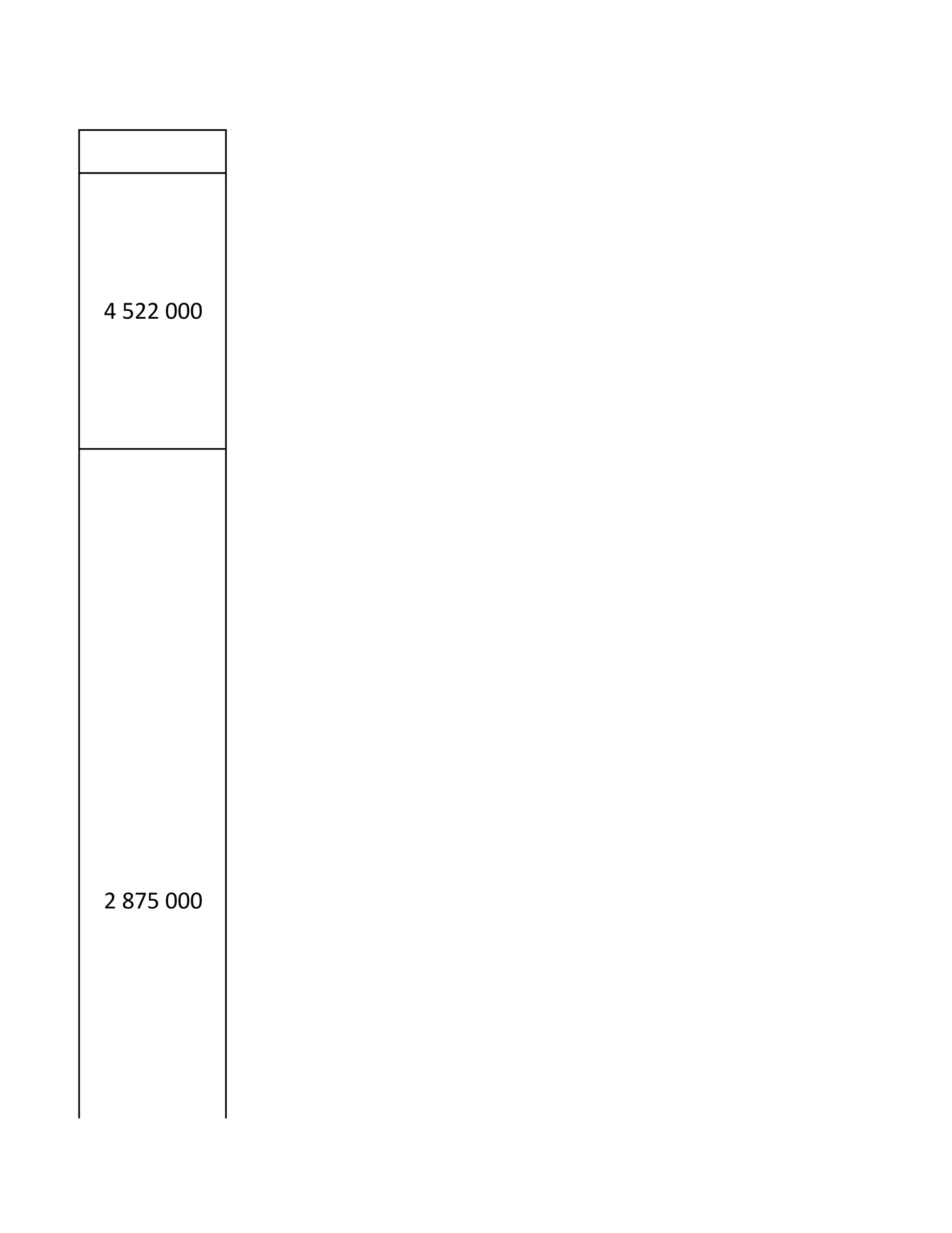 Thanh toan tien quoc khanh | PDF