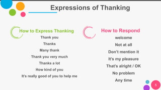 thinking and apologizing for education o | PPTX