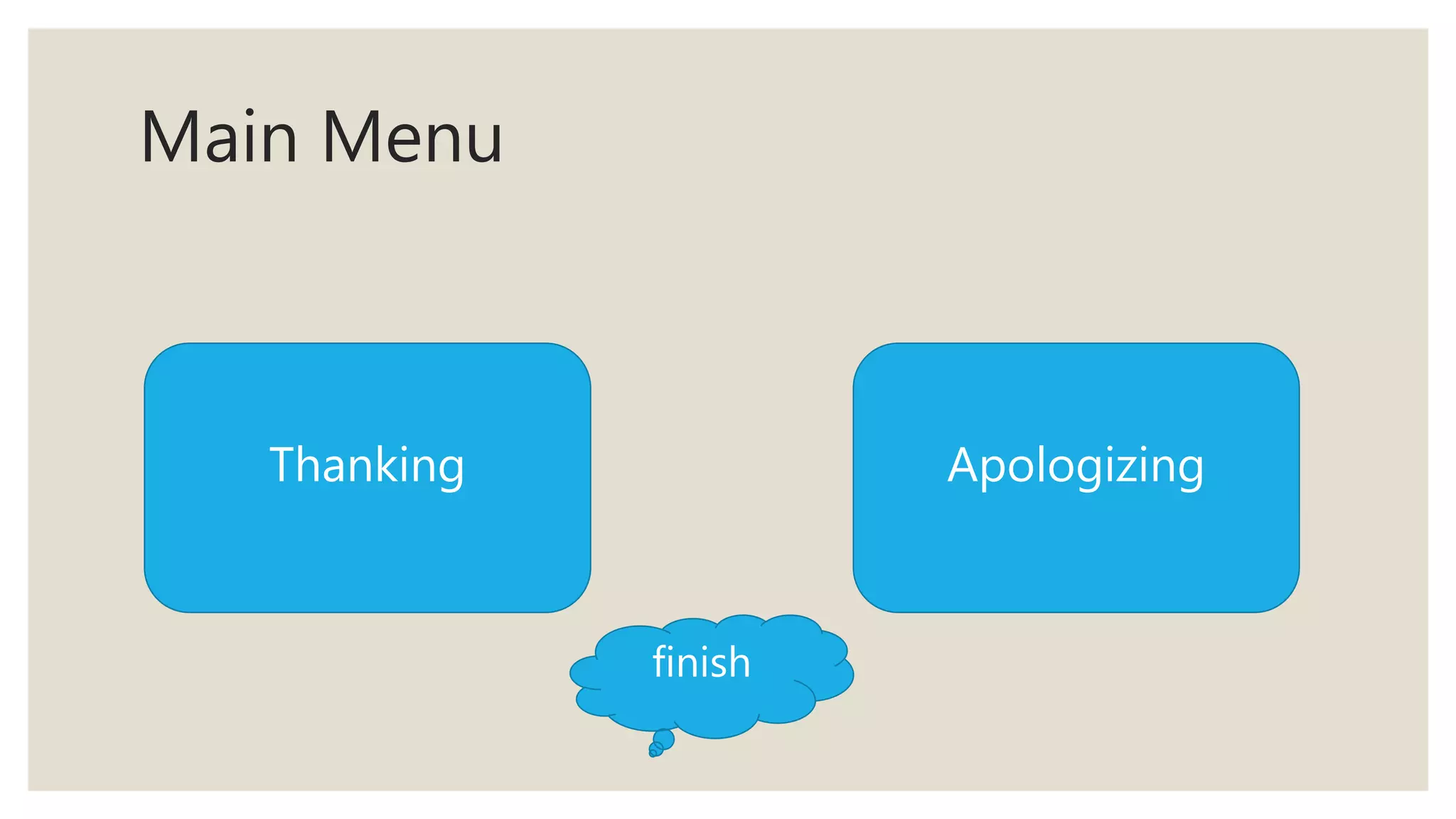 Thanking and apologizing expressions and their responses | PPTX