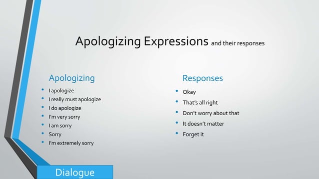 Thanking and apologizing expressions and their responses | PPTX