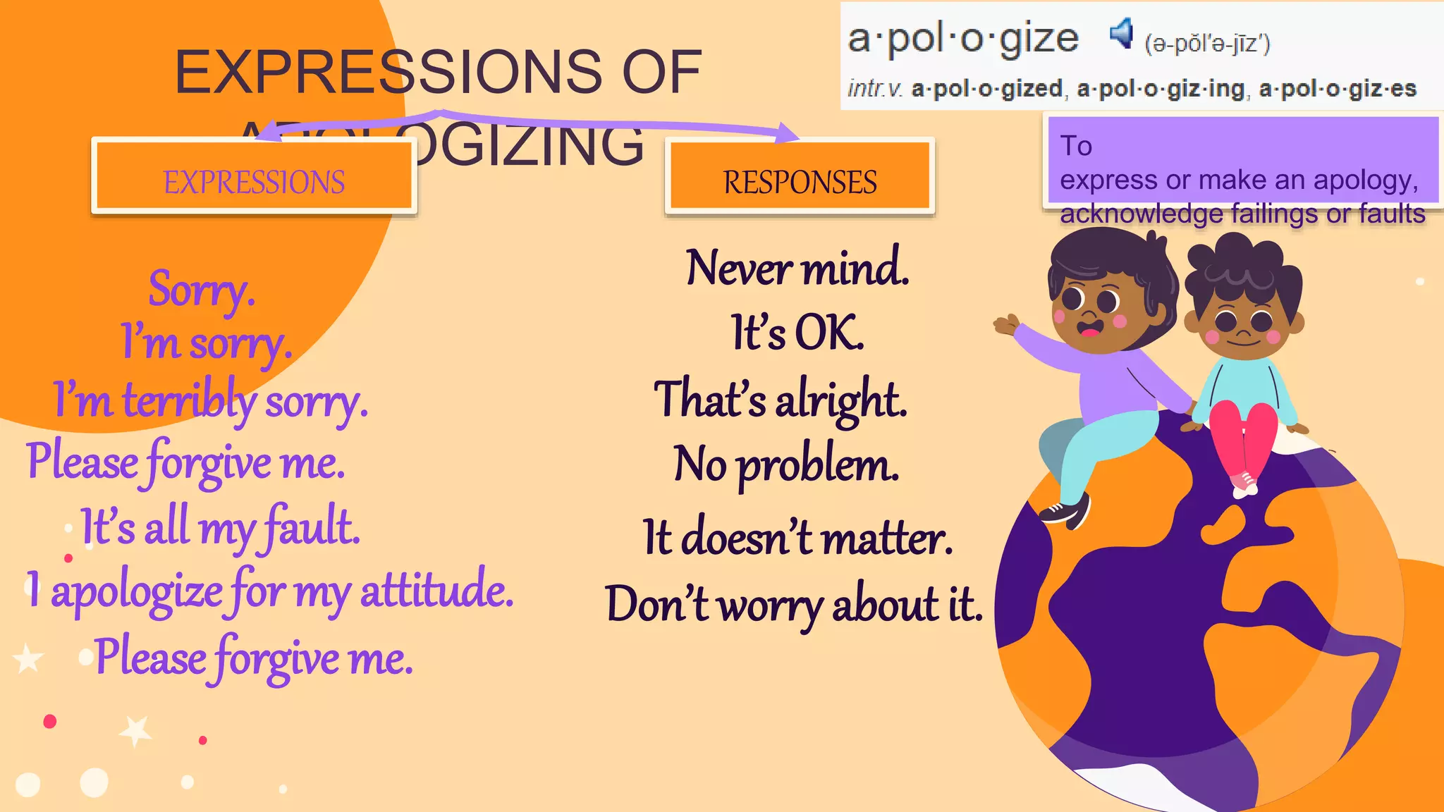 Thanking and Apologizing PPT.pptx