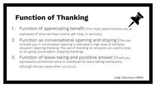 Thanking, Complementing, and Congratulating - English for Interpersonal ...
