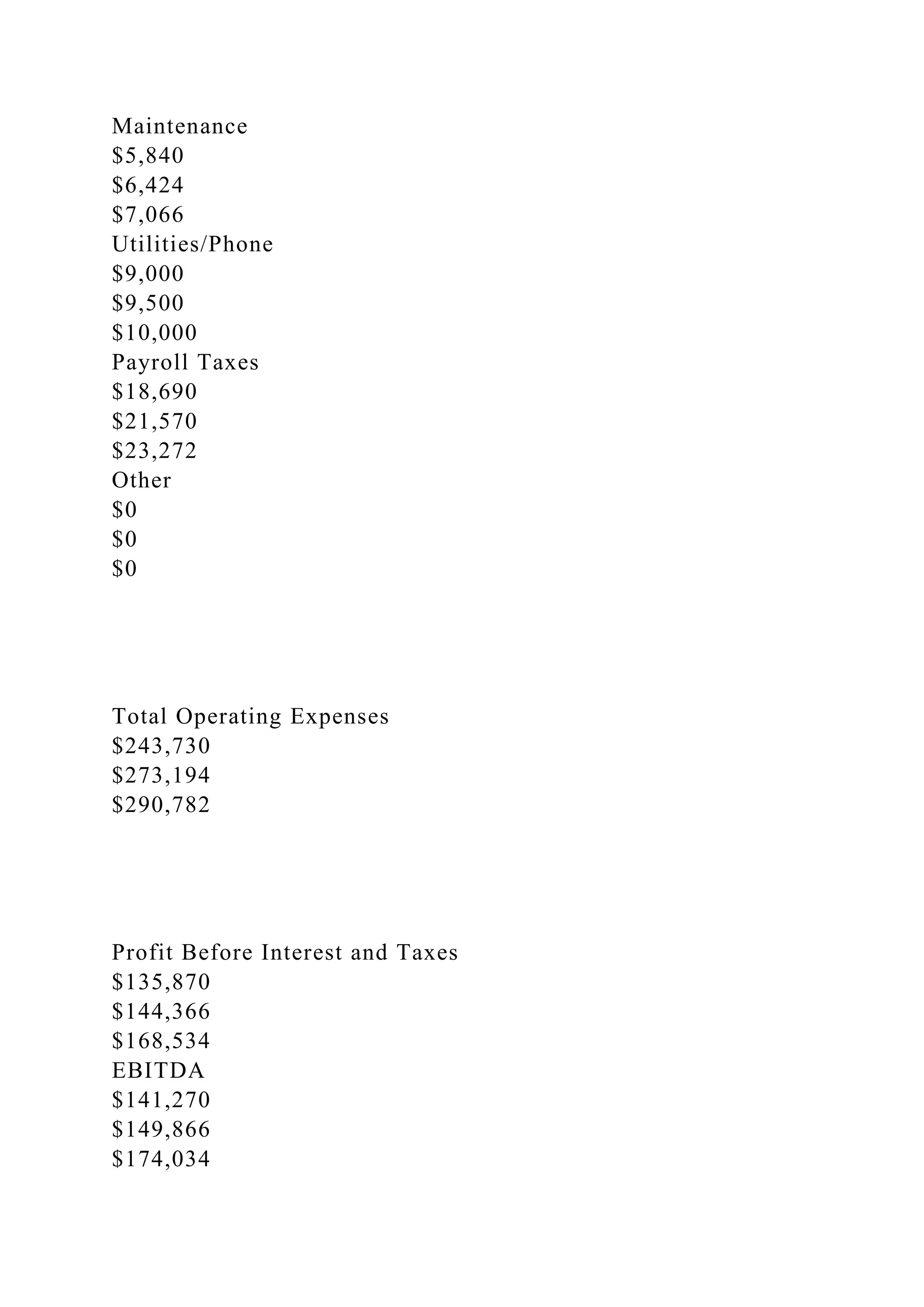 Thanks for downloading this sample business plan from Bplans.com.docx