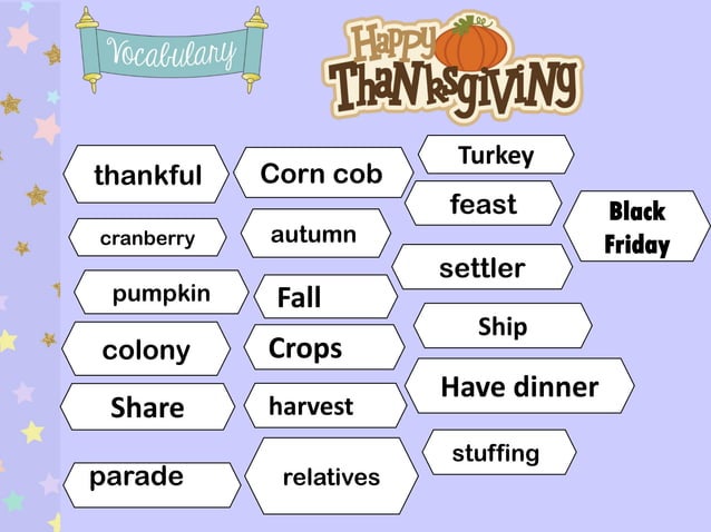 Thanksgiving Day Vocabulary | PDF