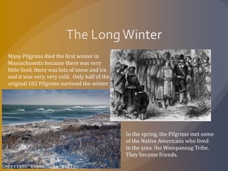 Thanksgiving Day.ppt