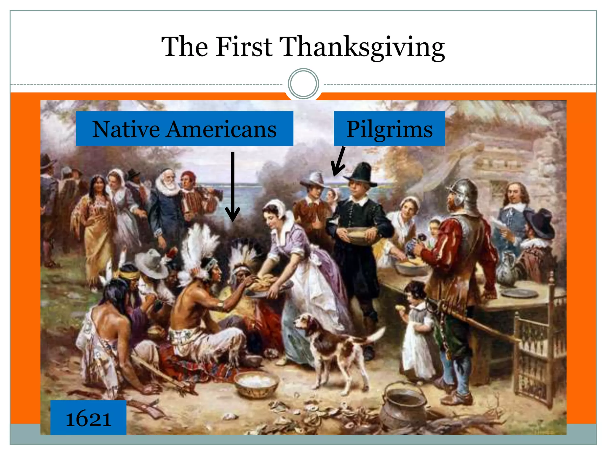 Thanksgiving ppt | PPT