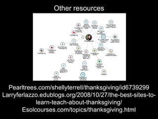Thanksgiving Sites & Activities for Language Learners | PPTX