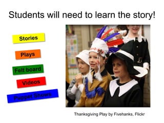 Thanksgiving Sites & Activities for Language Learners | PPTX