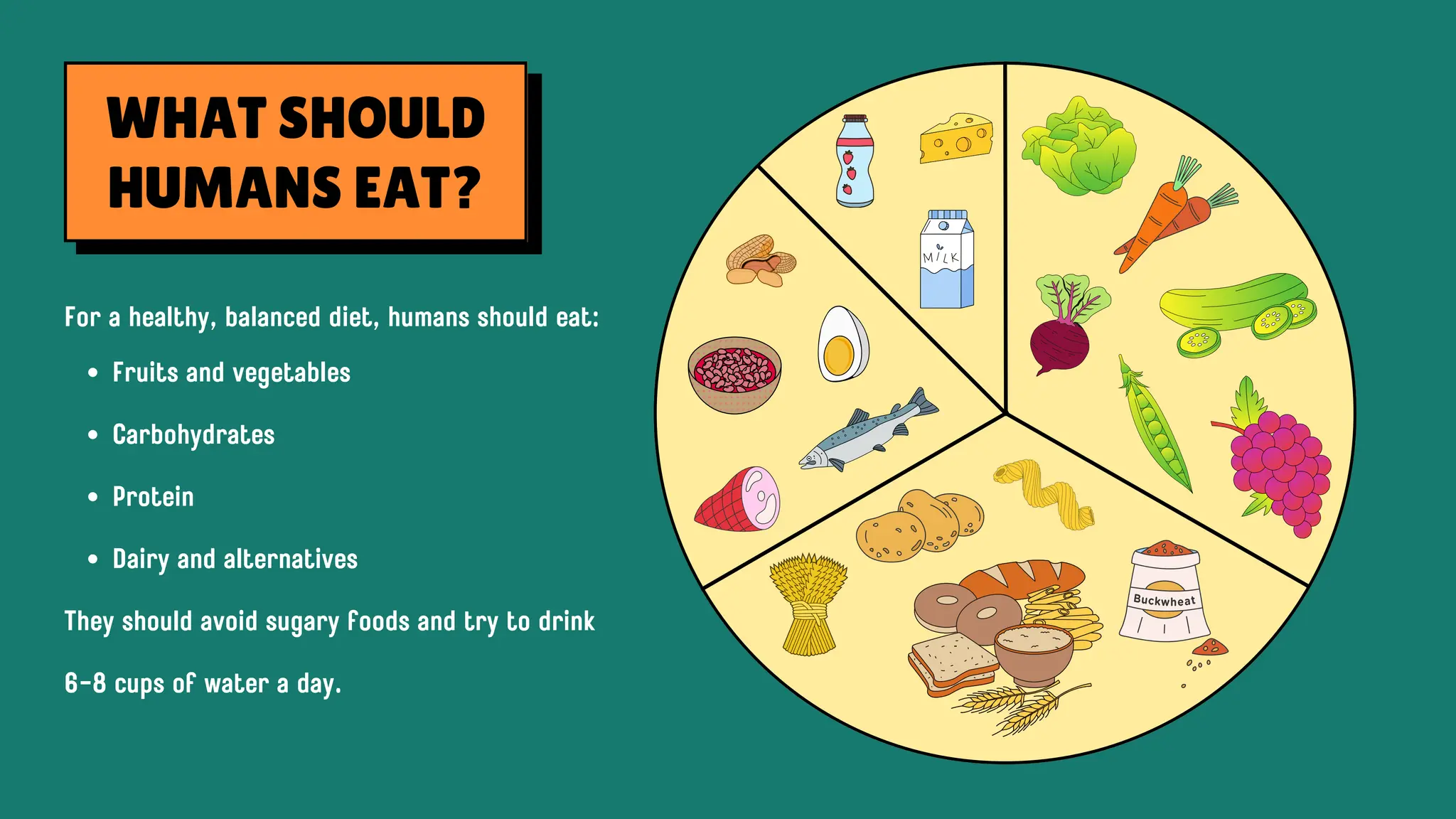 Debunking Nutrition Myths: Separating Fact from Fiction" | PPT