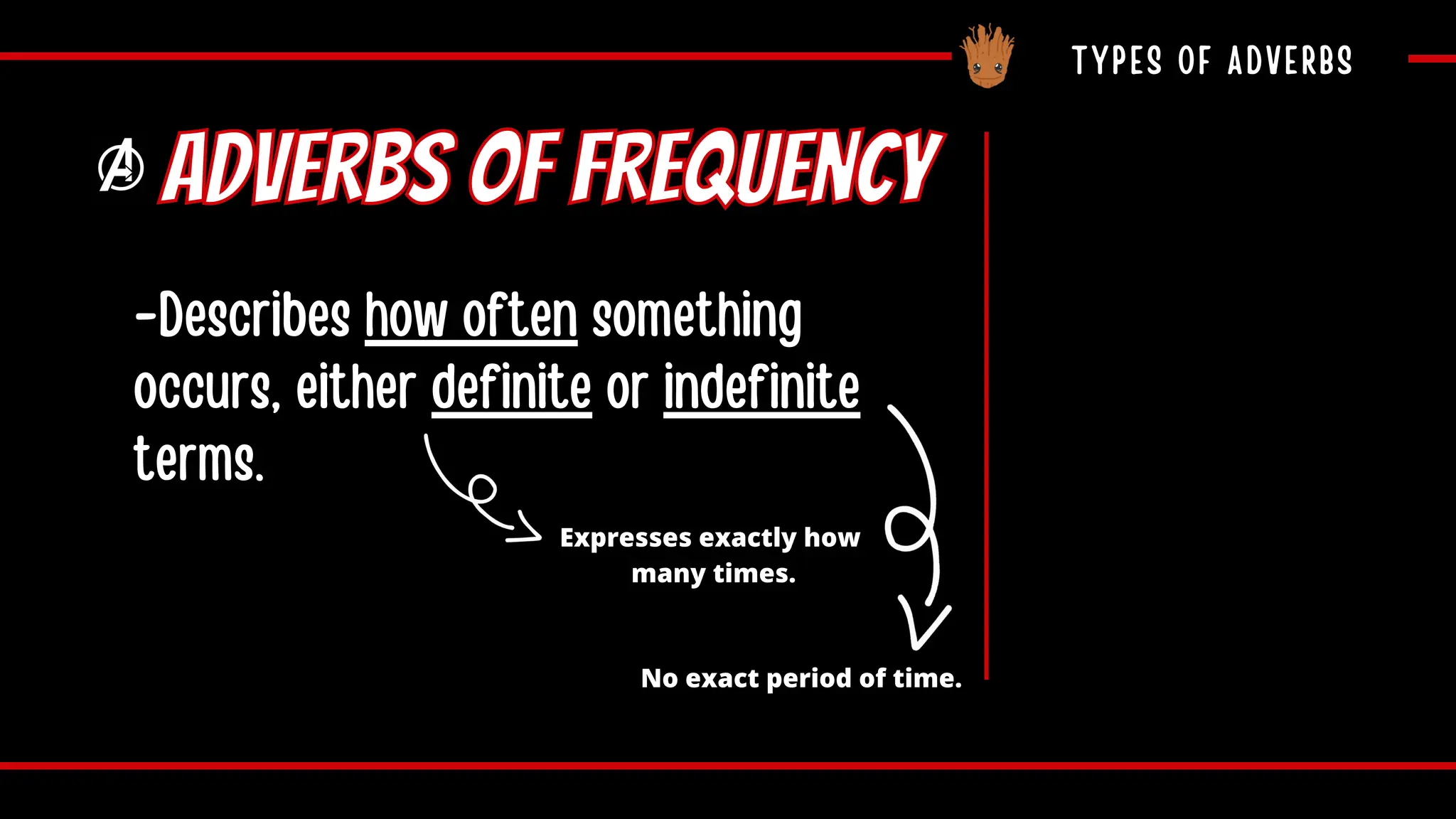 ENGLISH 4 - Presentation about Types of Adverbs.pdf