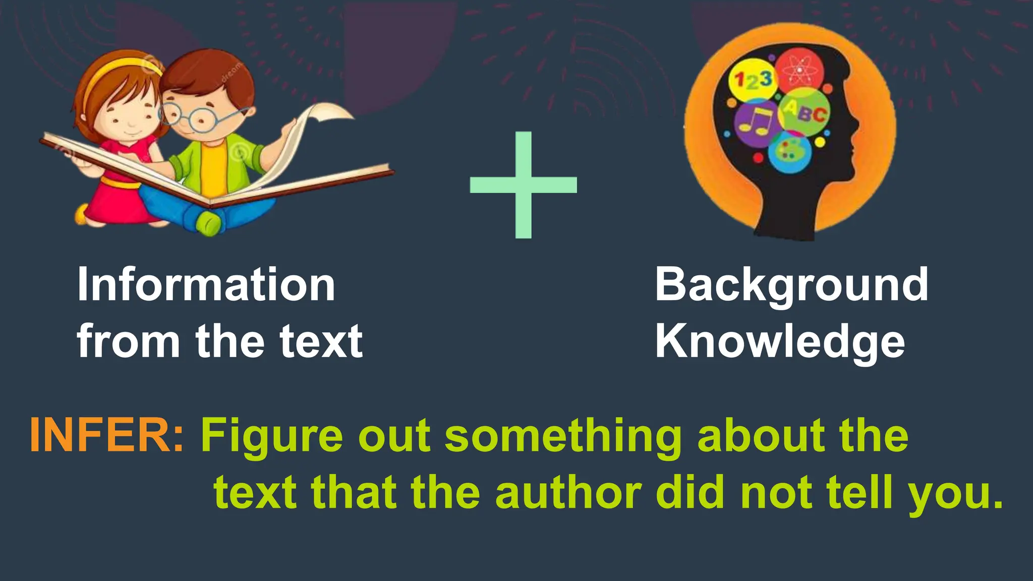 Understanding Literature by Making Inferences, Drawing Conclusions And ...