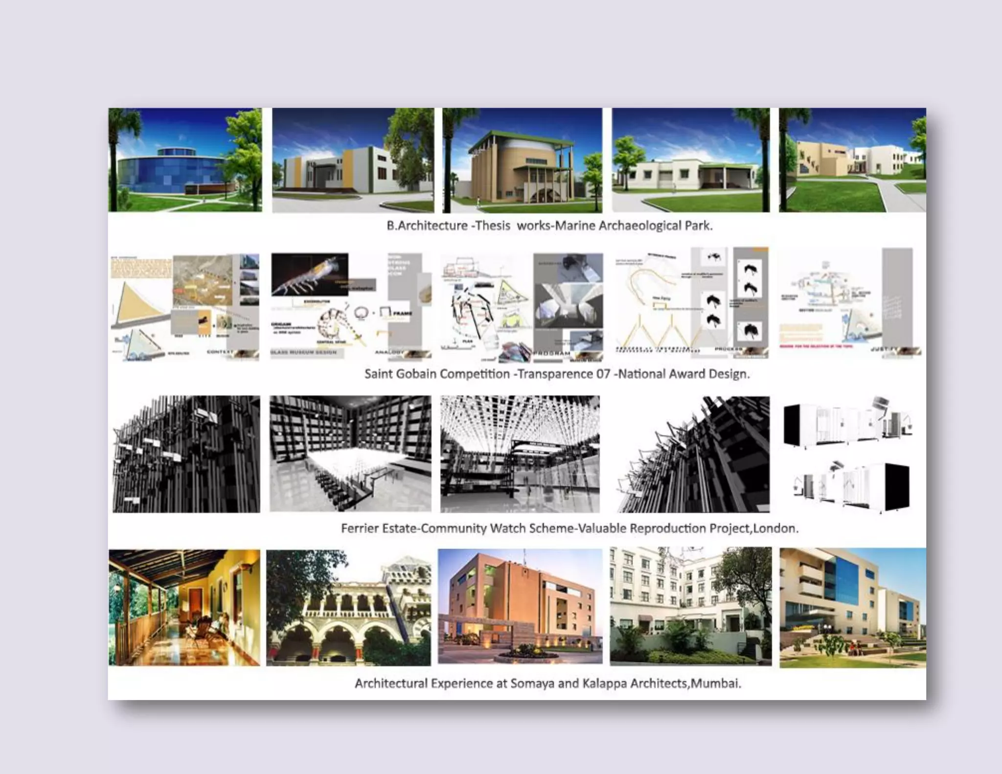 Thanmaya Sample Works | PDF