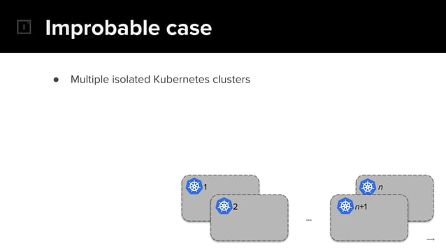 Thanos Global Durable Prometheus Monitoring Ppt