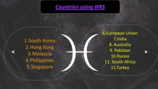 Evaluate IFRS and XBRL taxonomy (US GAAP) | PPT