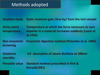 shelf life of cheese | PPT